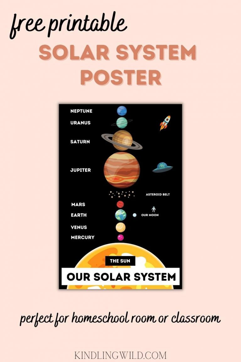 Free Printable Solar System Poster - Educational - Kindling Wild