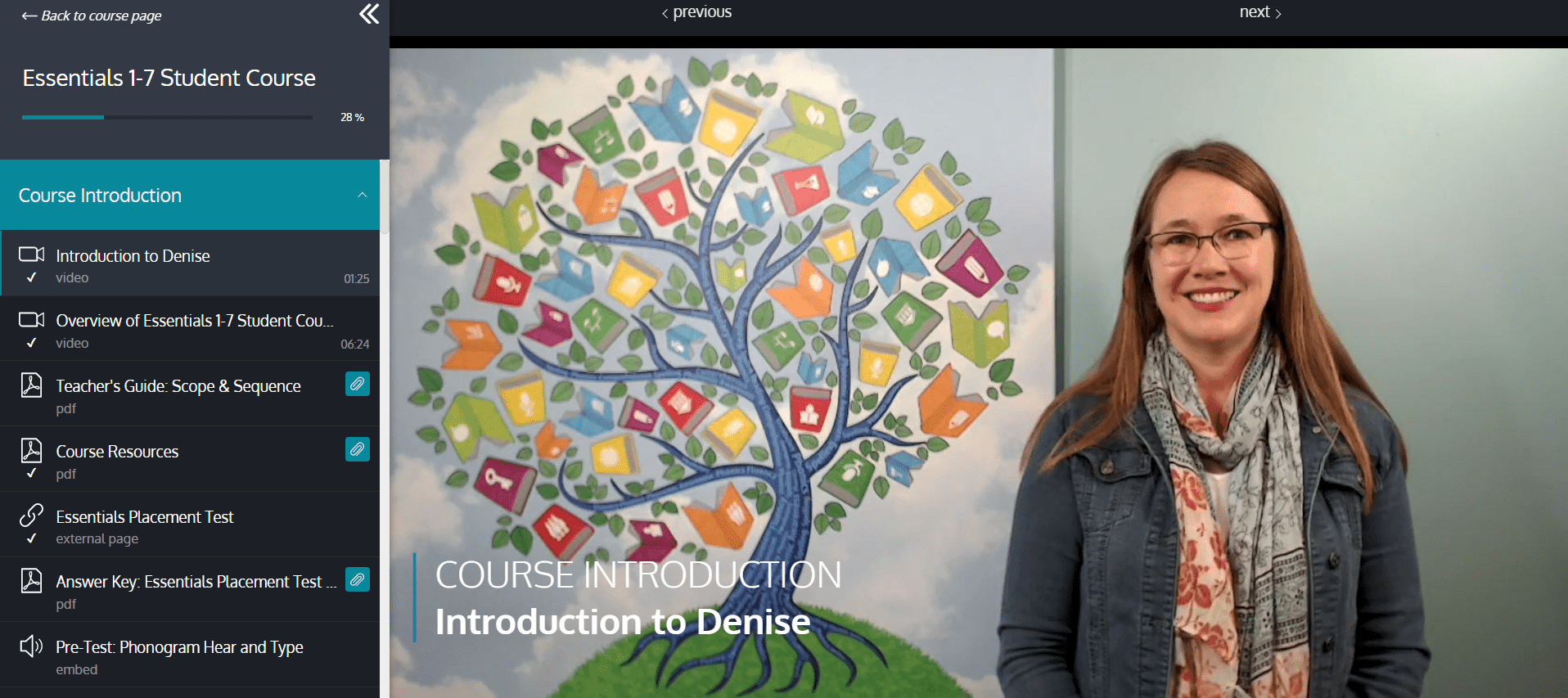 Absolutely Everything We Are Using for the Homeschool Year 2022-2023 ...